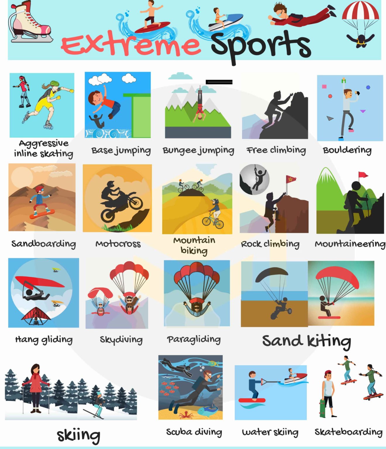 Unit 8 : Sport - Learn English Online from A to Z